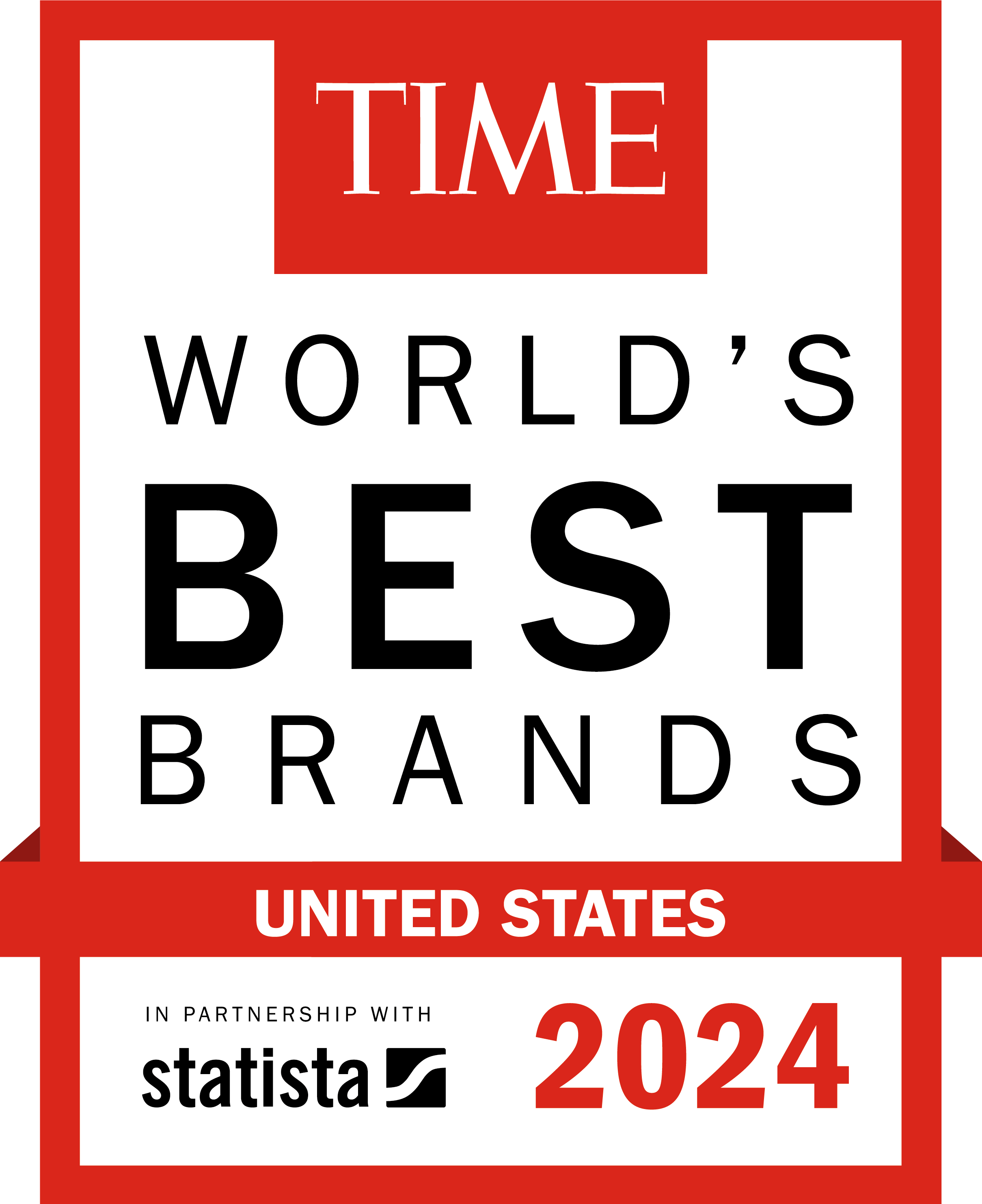 The Most Secure Messaging Apps In 2025